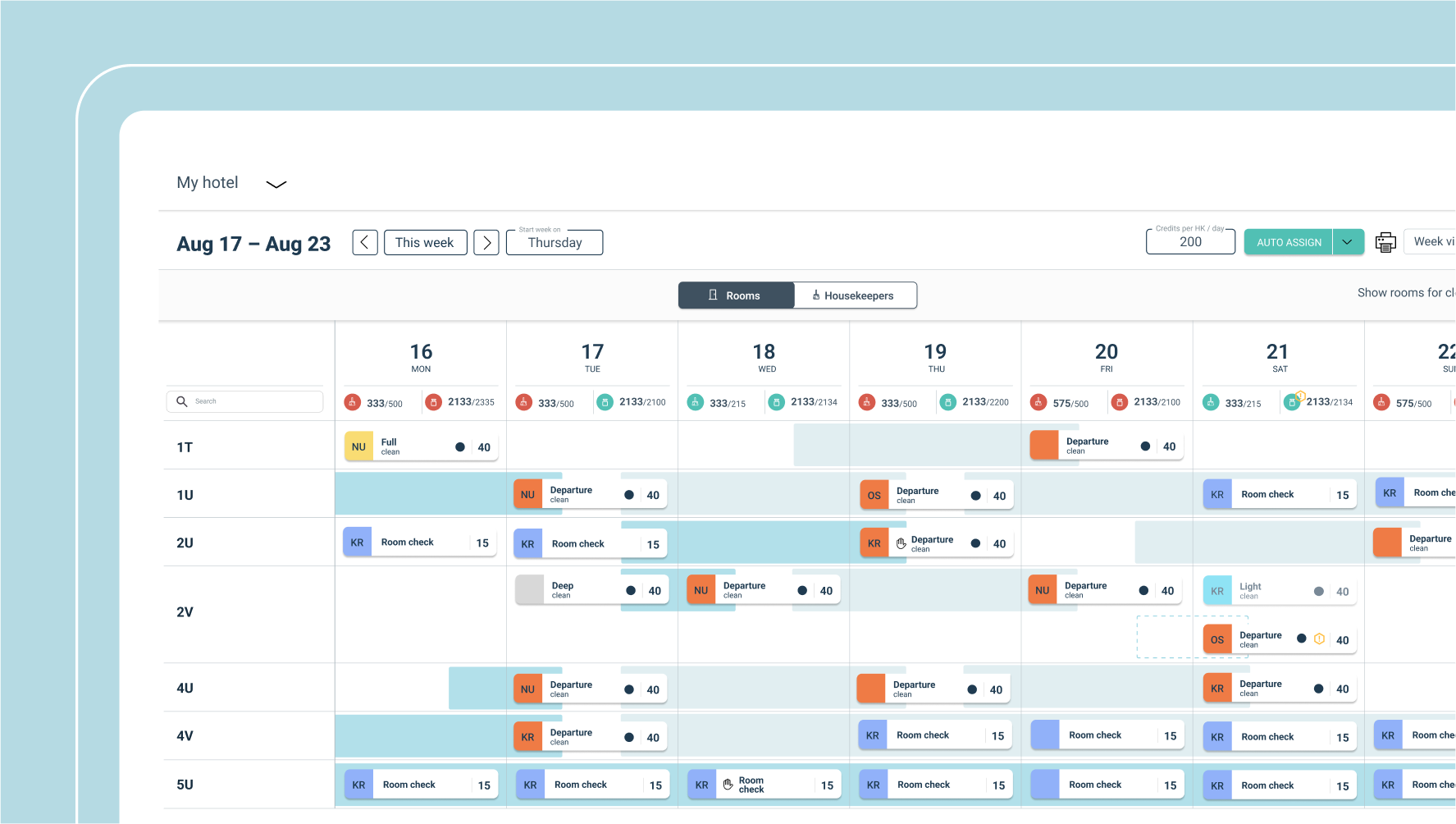 New Feature: Automated Cleanings